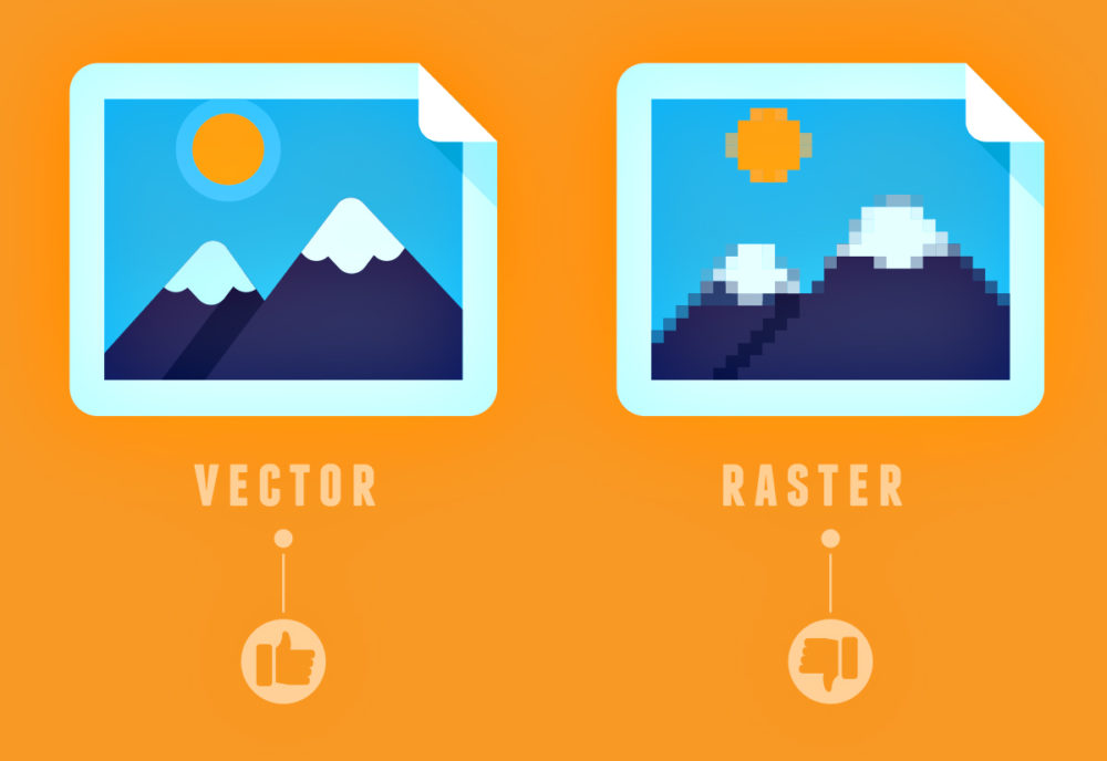 Blurry image? The difference between vector and raster – Right Eye Graphics